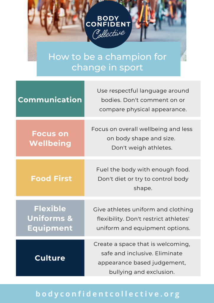 Positive body image in sport: BIEDAW 2022 - Eating Disorders Victoria